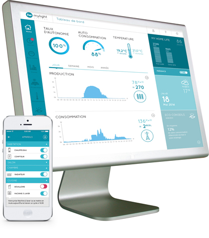 MyLight Systems passe au Machine Learning grâce à EURODECISION | Agence ...